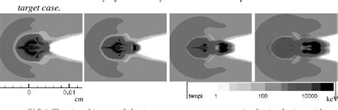 Figure 4 From Numerical Analysis Of Non Spherical Implosion For Fast