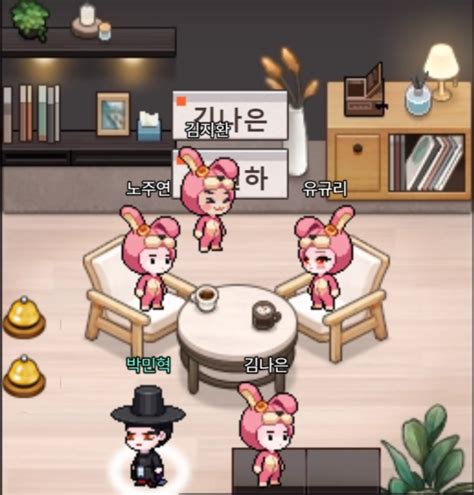 Spring Mockito란