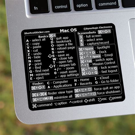 Macbook Pro Keyboard Shortcuts