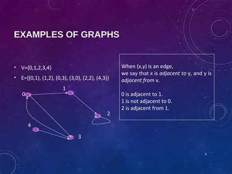 Data Structure Graph And Graph Traversing Ppt Computing
