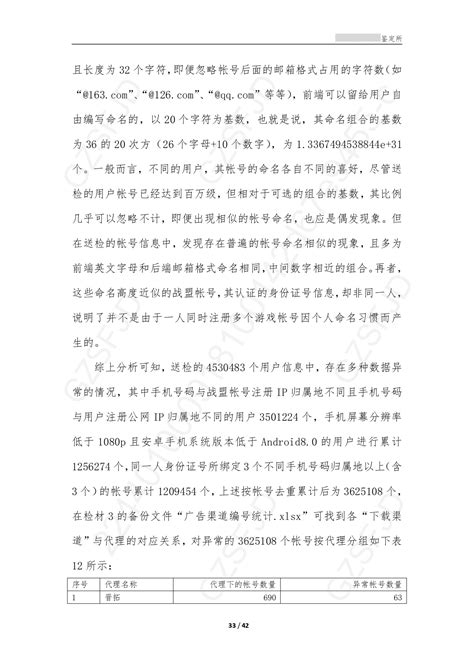 前女高管们利用网络水军造假导致公司损失几亿的情况公告
