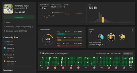 how to solve dsa problems day 18 himanshu kumar posted on the topic