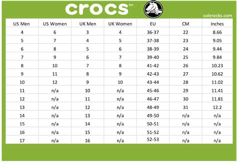 Unisex Crocs Size Chart On Sale