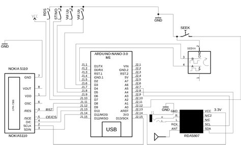 Examples RDA5807
