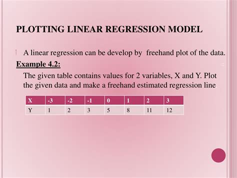 PPT - Chapter 4: Introductory Linear Regression PowerPoint Presentation - ID:9471099