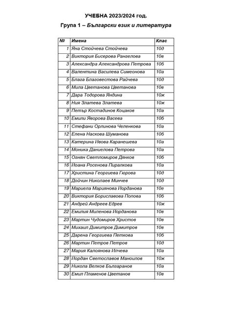 grupi pp 23 24 pdf