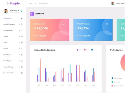 10 Best React Bootstrap Templates Free In 2025
