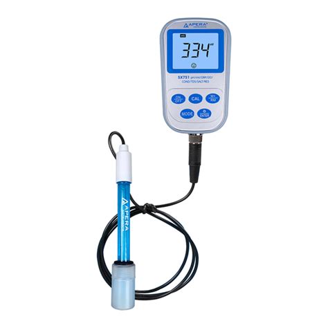 APERA INSTRUMENTS SX USER MANUAL Pdf Download ManualsLib