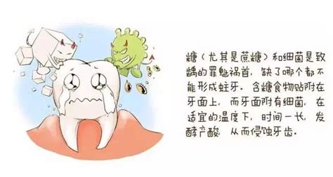 蛀牙和好牙的图片 小朋友蛀牙图片大黑牙 有蛀牙的牙齿简笔画 第5页 大山谷图库