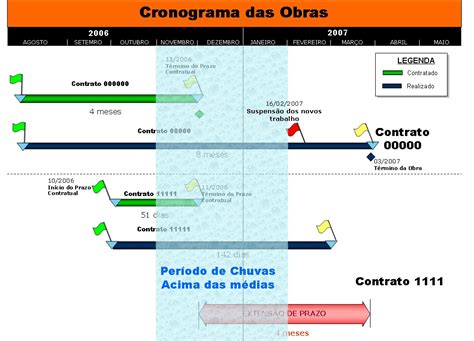 Pmkb Turboviewer Visualizador Do Arquivo Dwg Pmkb Project Management