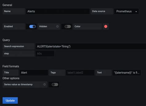 Grafana Annotations With Prometheus A Deep Dive Inovex GmbH