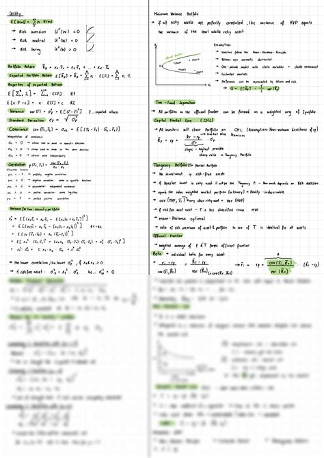 Solution Cheet Sheet Studypool