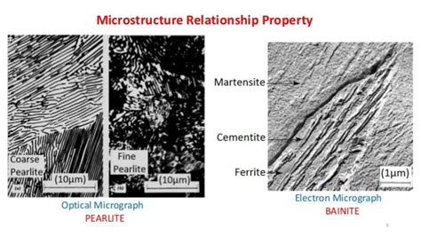 Coarse Pearlite Microstructure