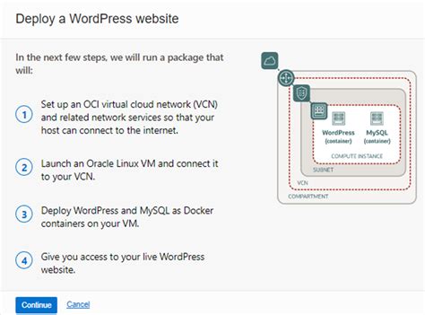 create wordpress website in oci the techie wizard