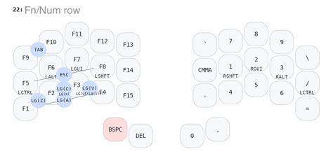 My Zmk Based Hands Down Vibranium Keymap Rergomechkeyboards