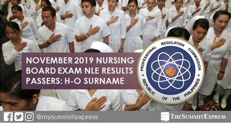 H O Passers Nle Result November 2019 Nursing Board Exam