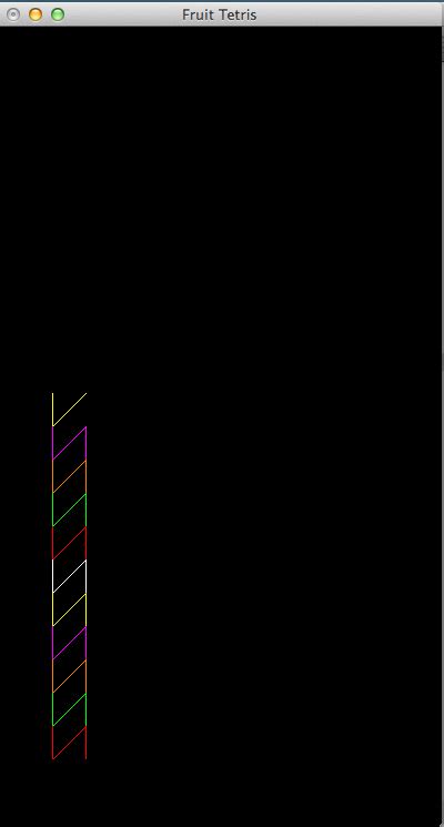 Vertex Array Object Opengl 2 0 With Multiple Vao Stack Overflow