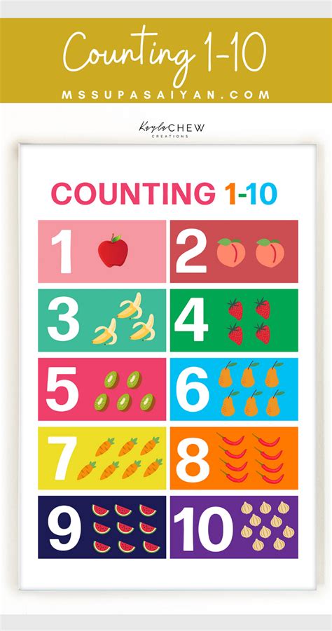 Counting 1 10 Printable Poster Nursery Art Preschool Poster Homeschool Print Classroom Decor