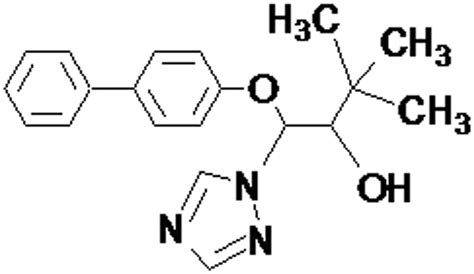 Preparation Method Of Mixed Four Template Magnetic Imprinted Polymer And Application Thereof