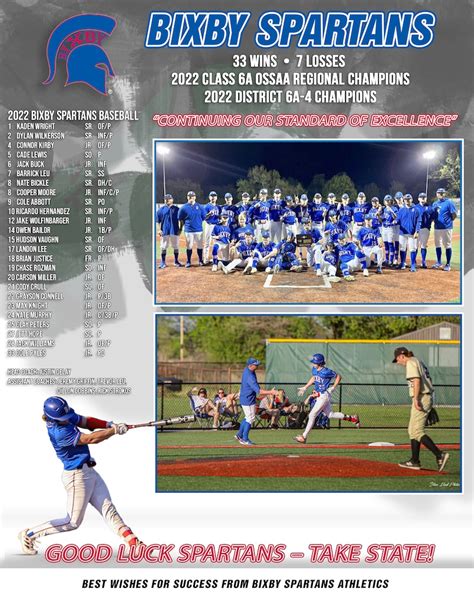 Congrats Bixby Baseball On Qualifying For State Presented By 3 Day Lawn Mower Repair Bixby