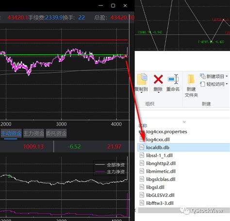股票主动资金实时计算和历史分析 哔哩哔哩