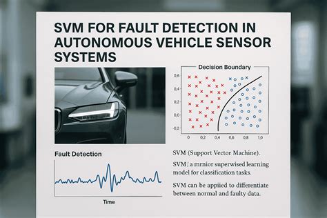 Svm For Fault Detection In Autonomous Vehicle Sensor Systems