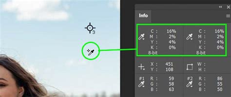 How To Use The Eyedropper Tool In Photoshop Ultimate Guide