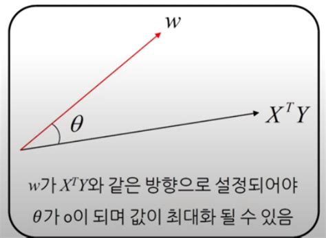 Theory Pls Cornors Blog