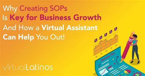 Sop For Virtual Assistants How To Create Your First Sop