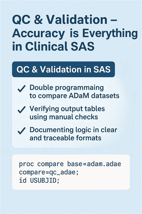 Sasprogramming Clinicalsas Validation Qc Adam Clinicaltrials… Faijal Qureshi