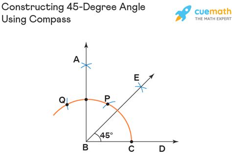 Degree Angle Definition Construction Examples