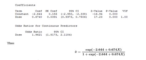 Solved π 1 exp 2 644 0 674X exp 2 644 0 674X Chegg com