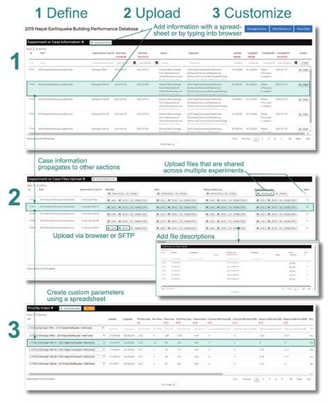 Workflow For Uploading And Editing A Dataset Use A Spreadsheet To Download Scientific