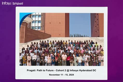 Vinuthna Mankala On Linkedin Infosysspringboard Gratitude Teamwork