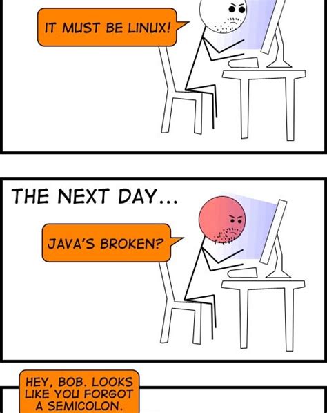 What If Being Programmer Tech Tasks Aspnetcnetajaxjquerysql
