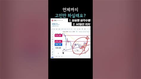 여러분들도 할 수 있습니다 절대 포기하지 마세요 Youtube