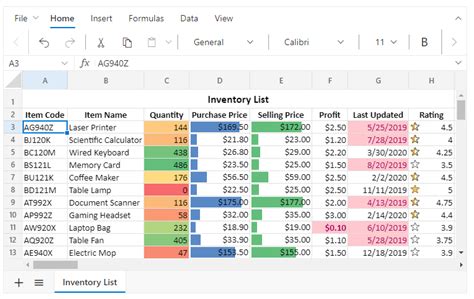 React Spreadsheet Blazing Fast Excel Viewer Syncfusion