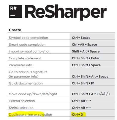 C How To Activate Debug Callstack Via Ctrl D C On Resharper