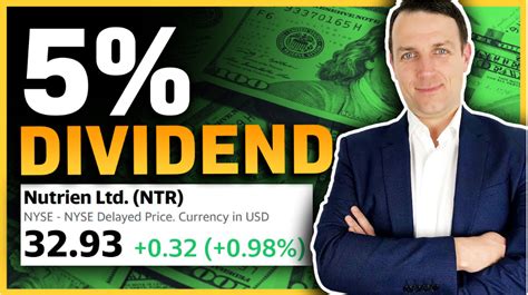 Nutrien Stock Analysis 3 Keys And 3 Investing Scenarios Cheap Sven