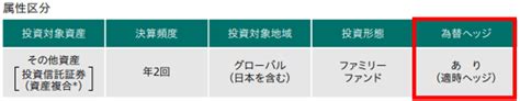 失敗しない投資信託選び：為替ヘッジあり・なしってどういうこと？（2022年6月版） トウシル 楽天証券の投資情報メディア
