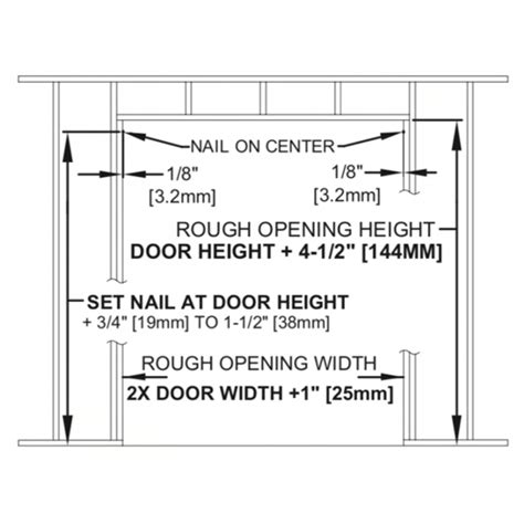 How To Install A Kd Door Frame At Andy Sage Blog