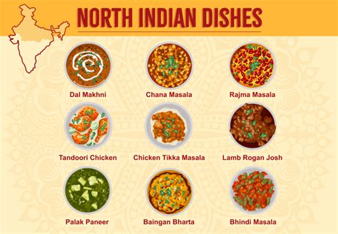 Top 10 North Indian Dishes Recipe