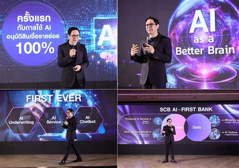 Digital Bank With Human Touch