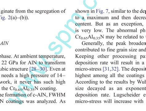 A Typical Plot Of Friction Coefficient Vs Normal Load In The Scratch