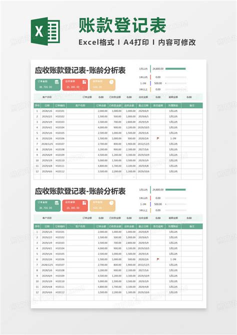 简约应收账款登记表 账龄分析表模版Excel模板下载 熊猫办公