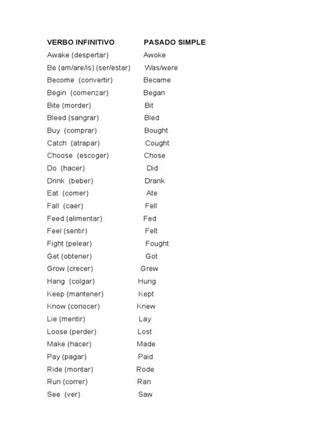Verbo Infinitivo Pdf