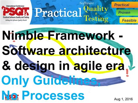 Nimble Framework Software Architecture And Design In Agile Era Psqt