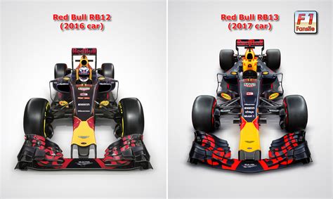Red Bull Rb13 Launch Pictures