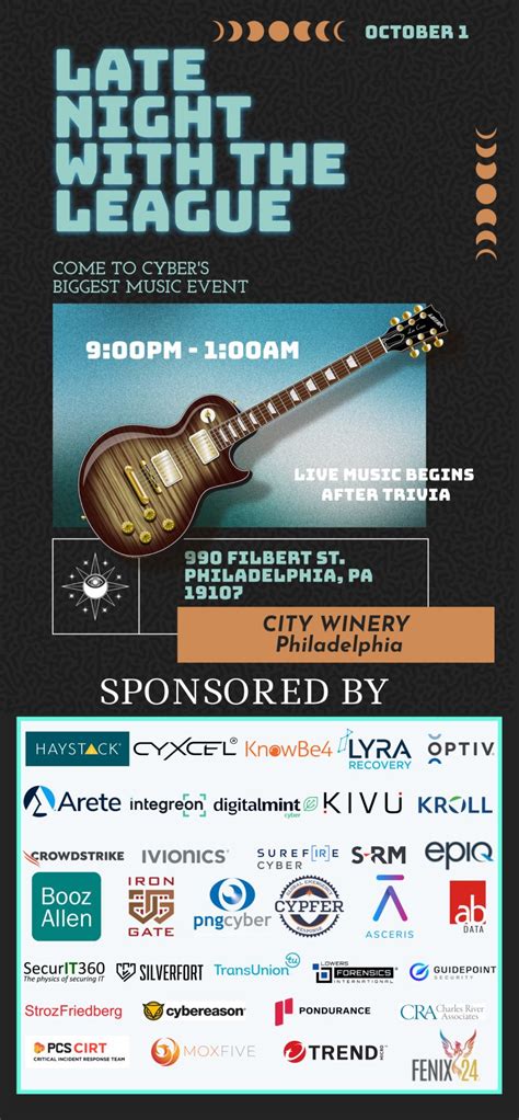 Patrick Ostrowski Cippus On Linkedin Cyberrisksummit