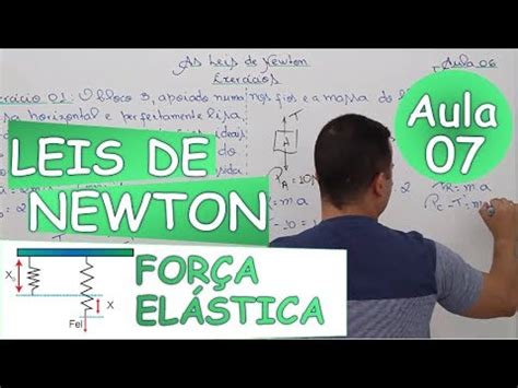 Aplicando as Leis de Newton Aula 07 Força Elástica YouTube